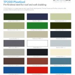 - Thomas Panels and Profiles