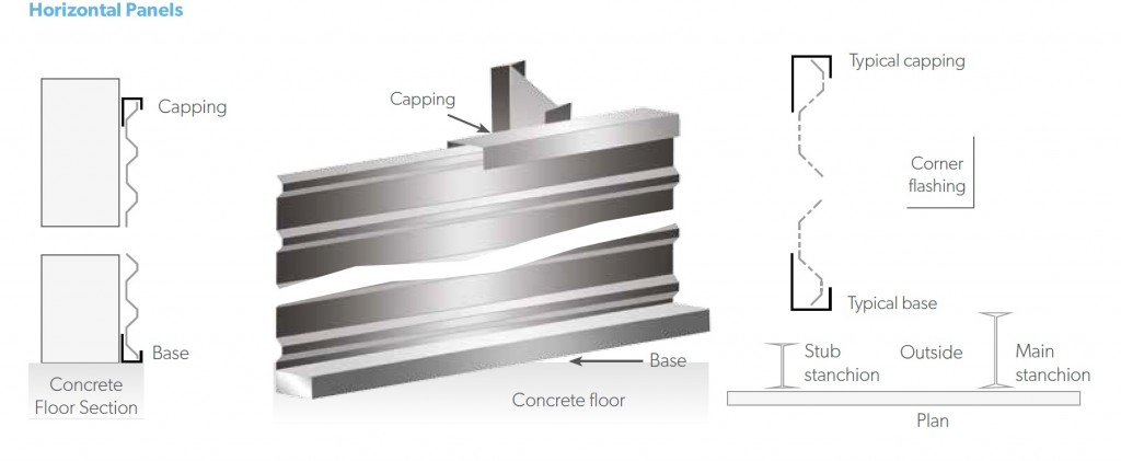 Agricultural Grain Walling | Thomas Panels and Profiles