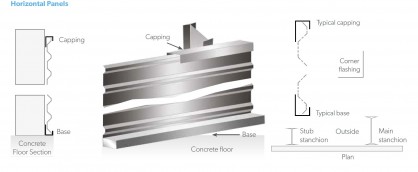 Agricultural Grain Walling | Thomas Panels and Profiles
